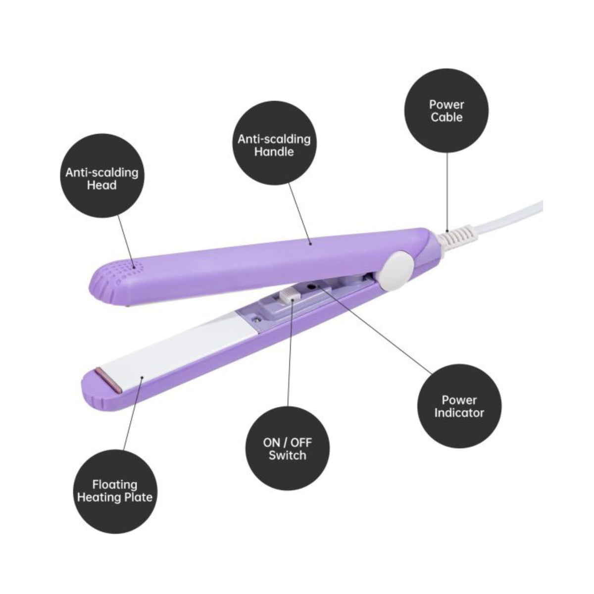 Mini Hair Straightner - the effect online – The Effect Online